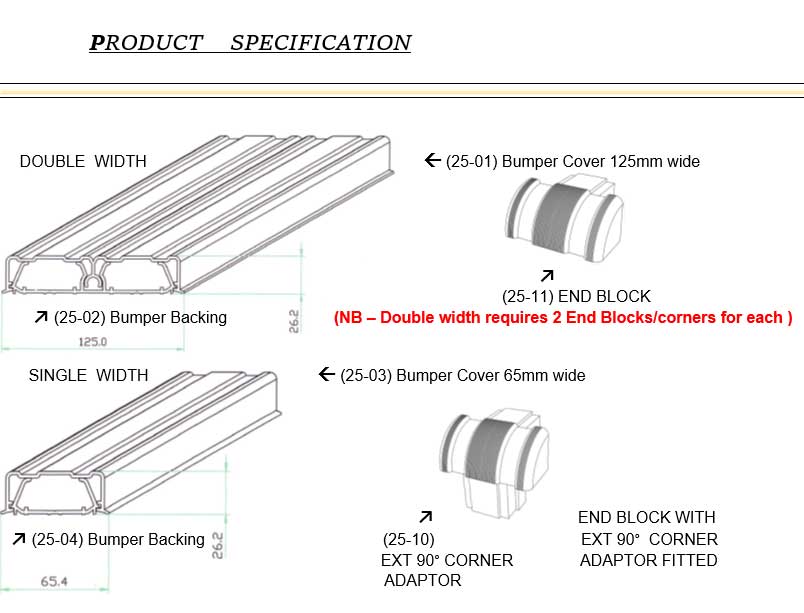 Euroline Bumprail - Industrial Safety Barriers